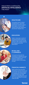 infographic – Tyrone Systems