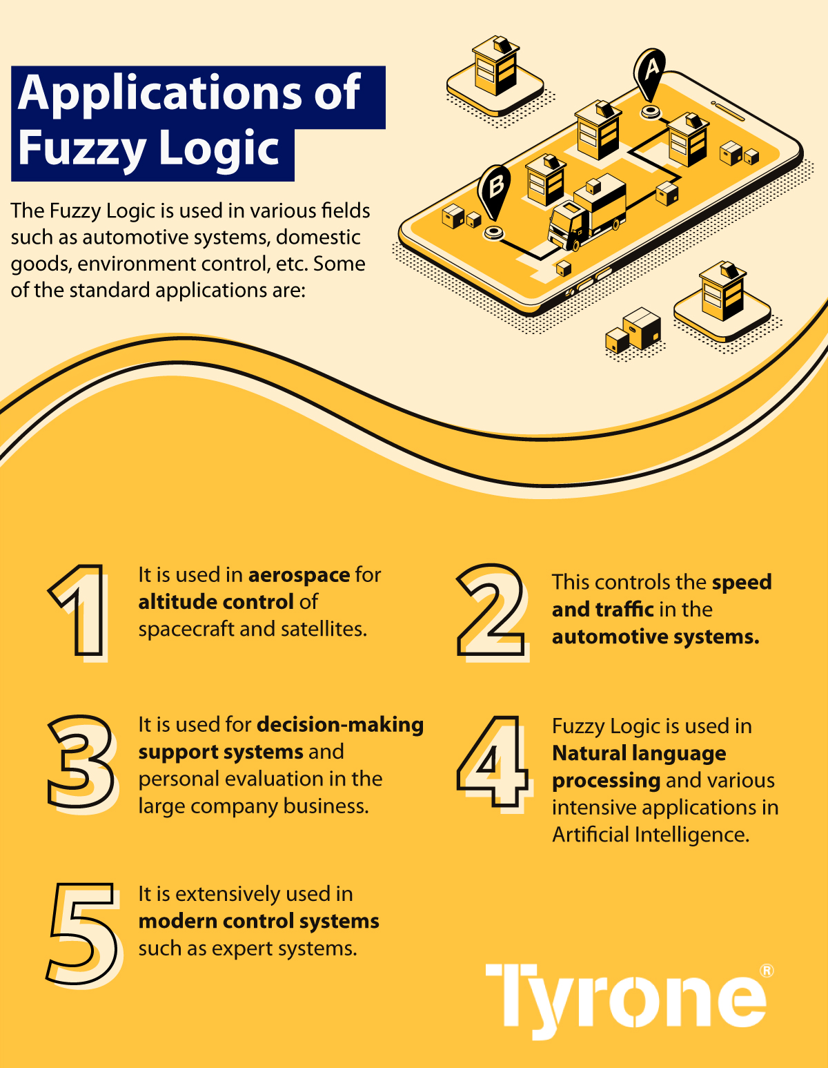 Applications of Fuzzy Logic Tyrone Systems