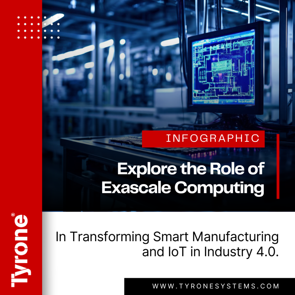 Explore the Role of Exascale Computing in Transforming Smart ...